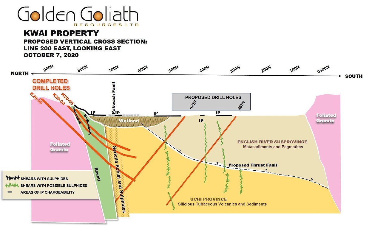 Golden Goliath Drilling Discovers Wide Shear Zone Along Pakwash ...